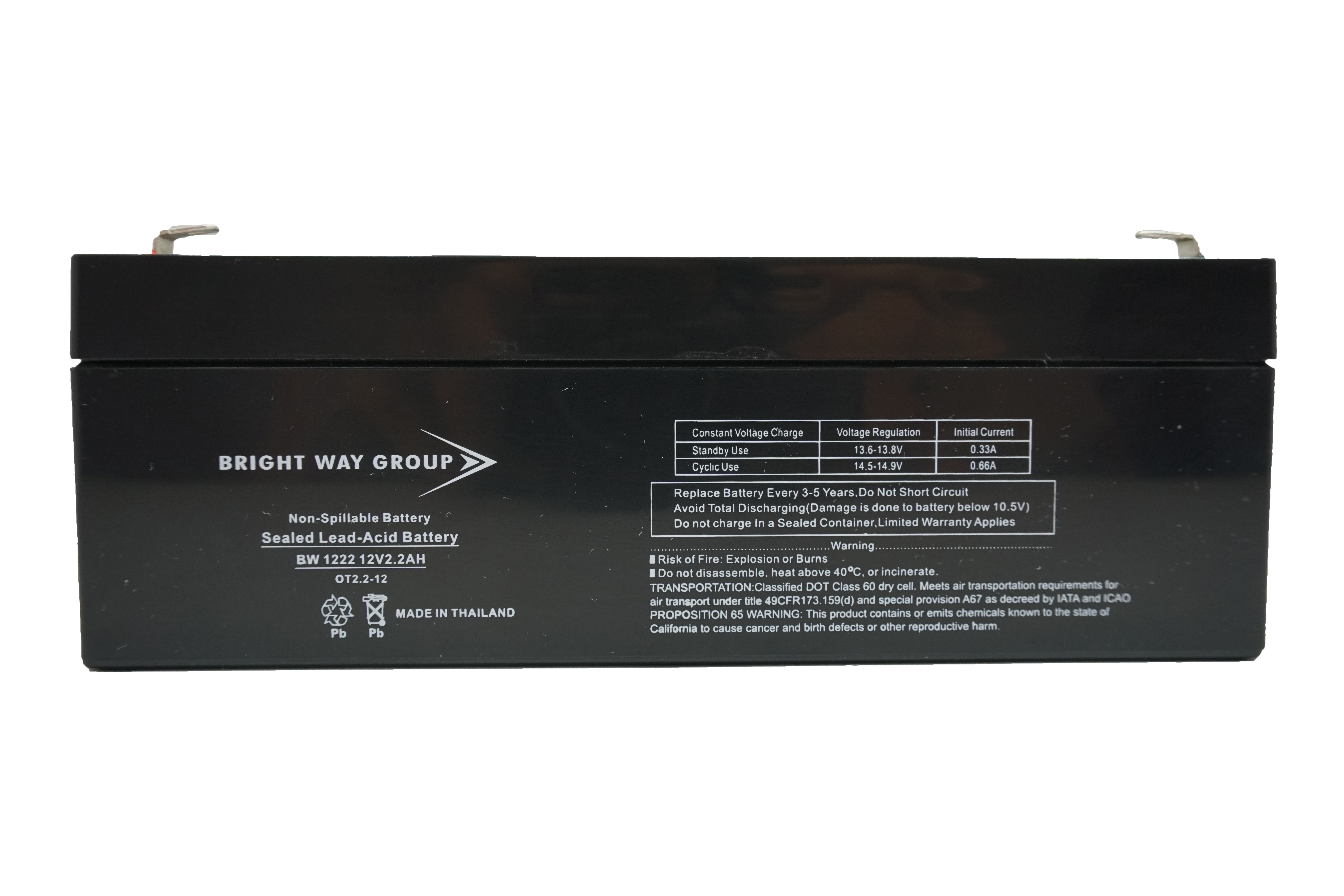 BW EV12-155A | Brightway Group