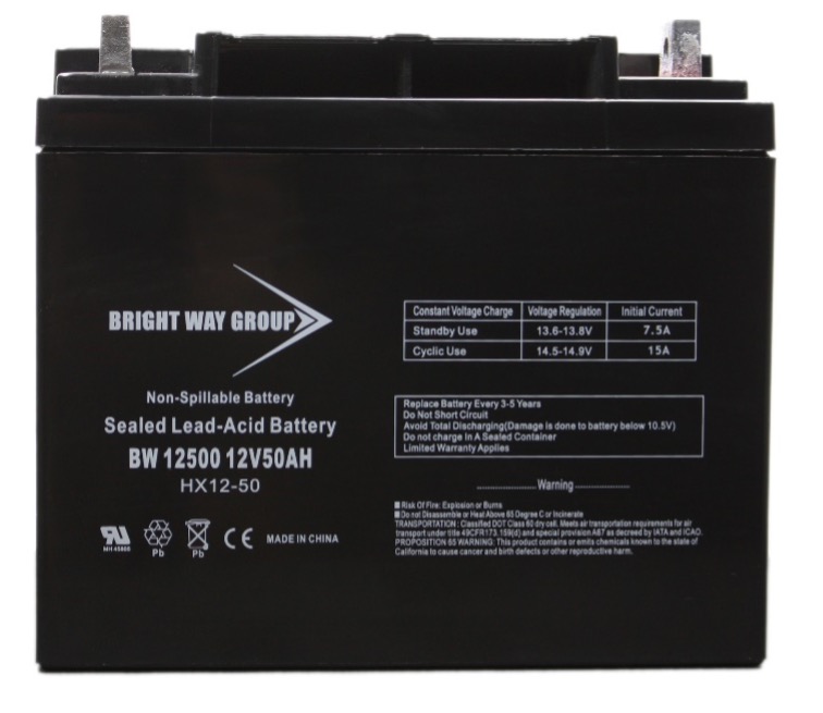 BW 12500 NB | Brightway Group